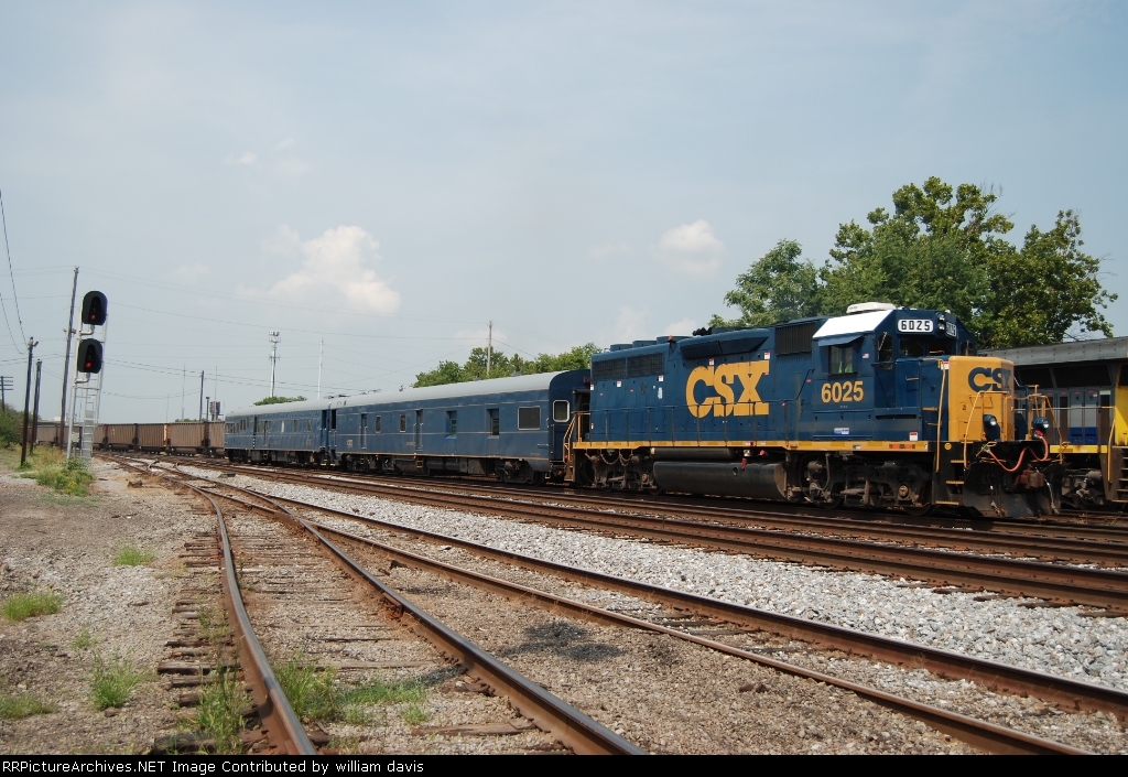 CSXT'S Boyles Terminal Sub